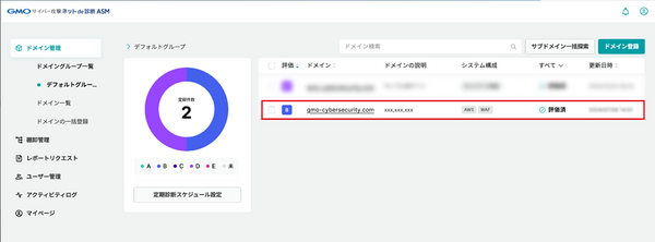 GMOサイバー攻撃 ネットde診断 ASM」WAF の自動判別・タグ付け表示機能追加 | ScanNetSecurity