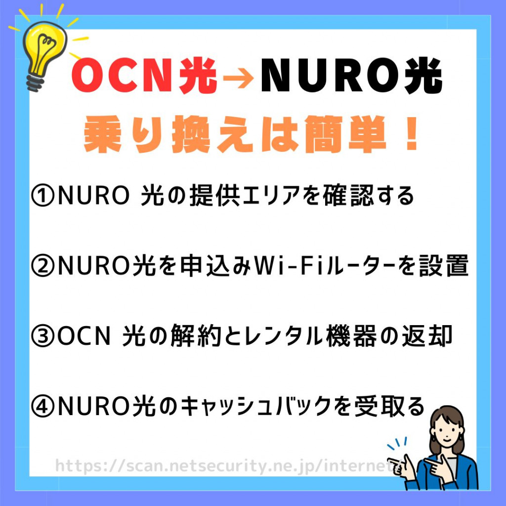 【2025年10月最新】OCN光からNURO光へ簡単・お得に乗り換える6つの手順と注意点！ | 光回線トリビア