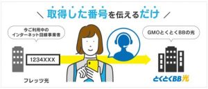 【2025年11月最新】GMOとくとくBBの評判からわかった契約前に知っておきたい注意点 | 光回線トリビア